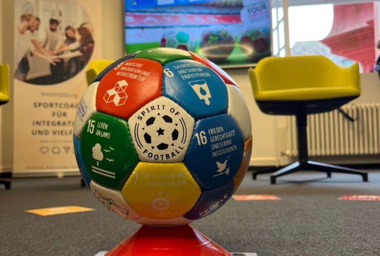 Future Ball Workshop 2024